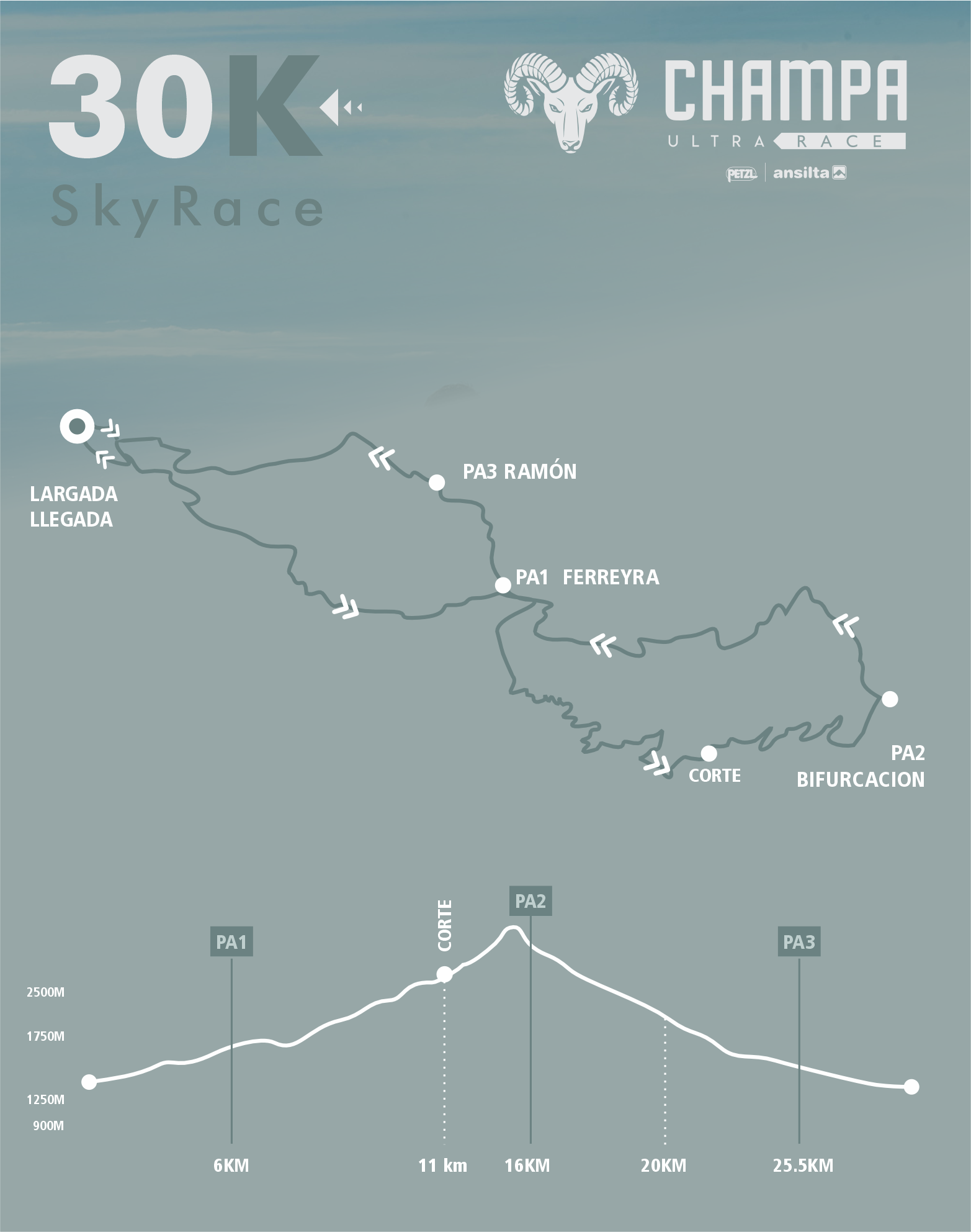 Champa Ultra Race - 30K SKYRACE